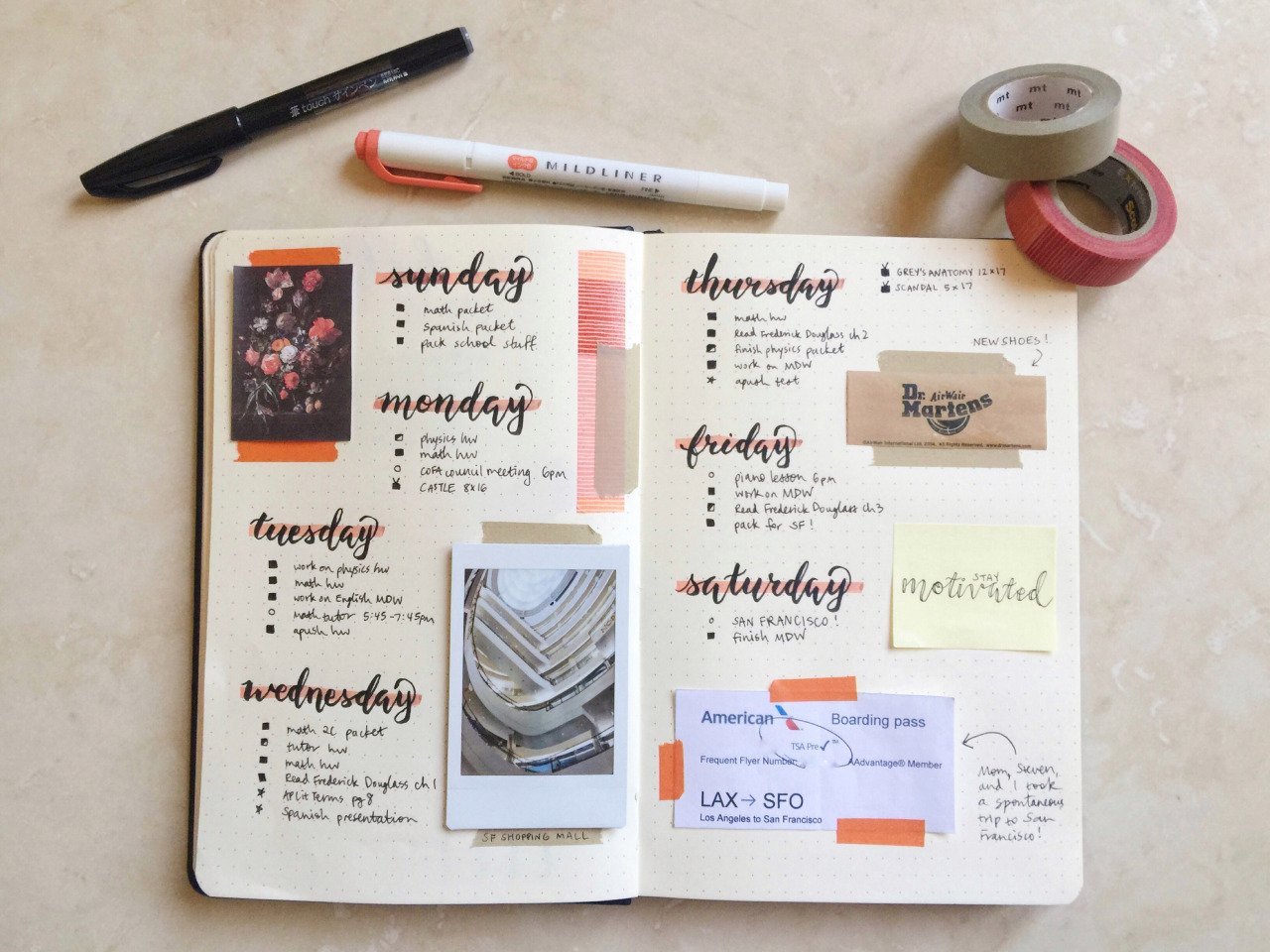 Plantillas para hacer tu propio bullet journal | Revista KENA México