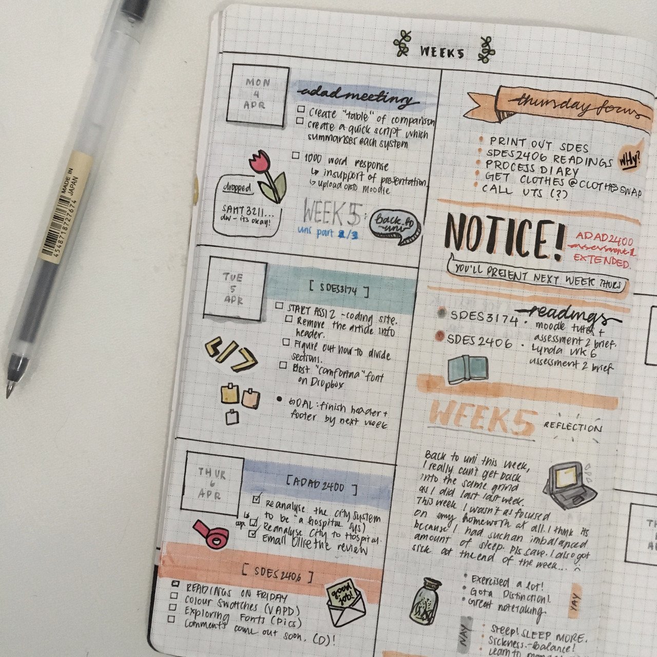 Plantillas para hacer tu propio bullet journal | Revista KENA México