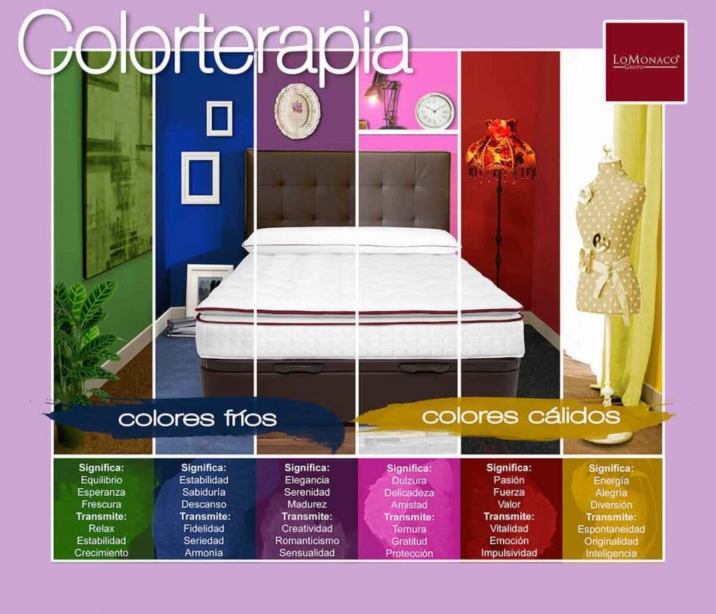 El color del cuarto afecta tu sueño, ¿sabías eso? | Revista KENA México